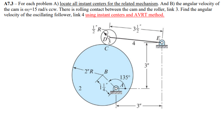 Solved A7.3 - For each problem A) locate all instant centers | Chegg.com