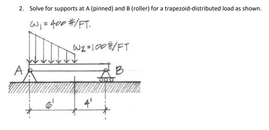 Solved 2. Solve for supports at A (pinned) and B (roller) | Chegg.com