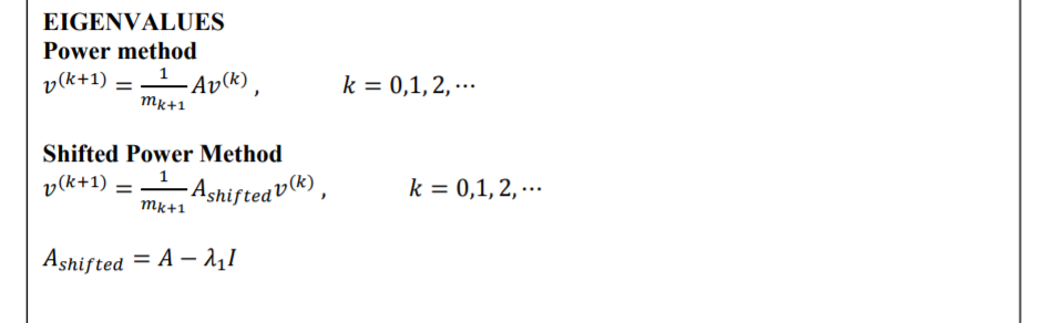 (b) Determine the smallest (in absolute) eigenvalue | Chegg.com