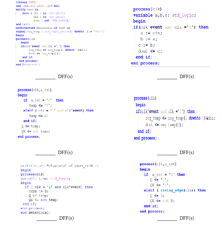 Solved Different programming styles may generate different | Chegg.com