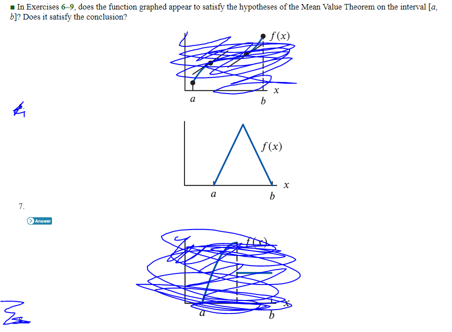 Solved In Exercises 6-9, does the function graphed appear to | Chegg.com