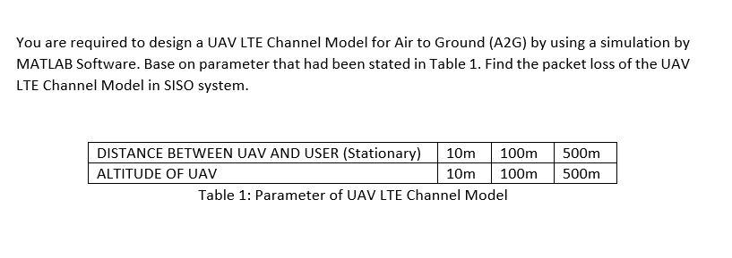 Solved You are required to design a UAV LTE Channel Model | Chegg.com
