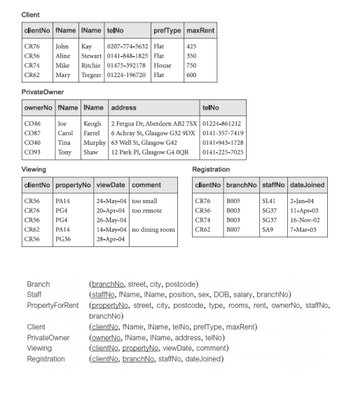 Solved Important Announcement !!!!!!!!! Just Solve Question | Chegg.com