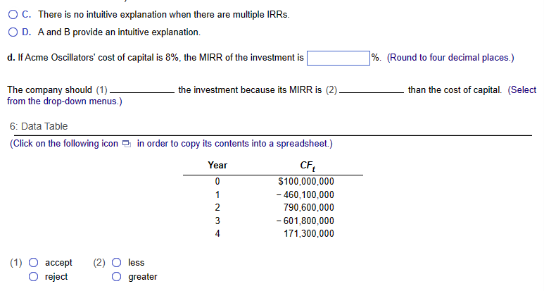 Solved 6. Problems with the IRR method Acme Oscillators is | Chegg.com