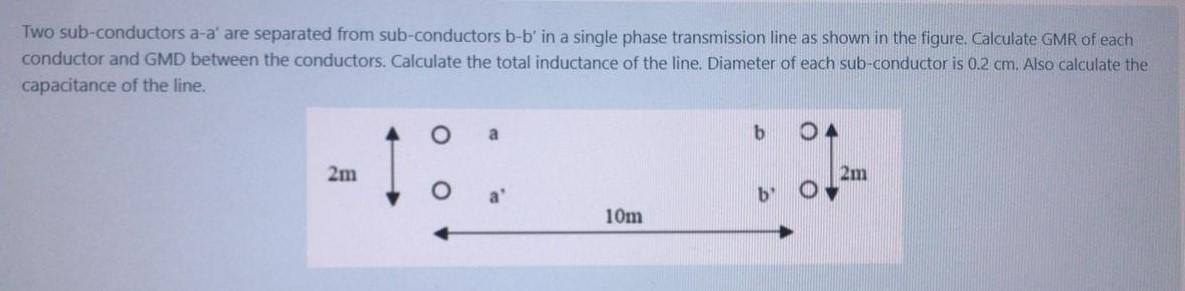 Solved Two sub-conductors a-a' are separated from | Chegg.com