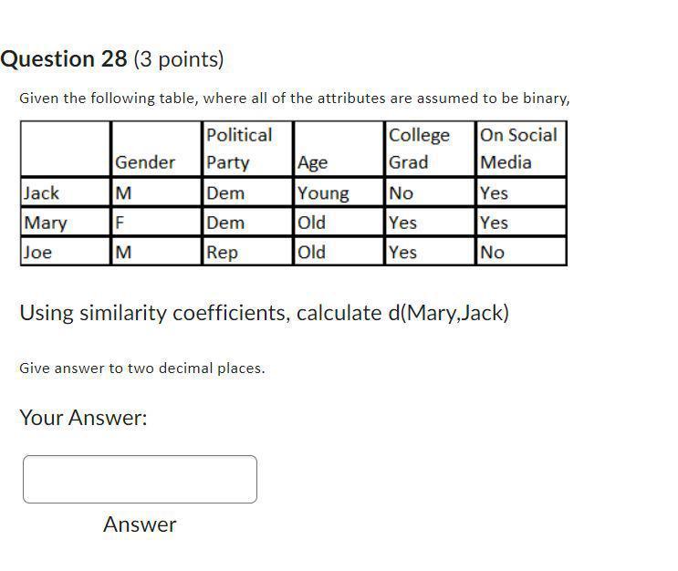 Solved Question 28 (3 points) Given the following table, | Chegg.com