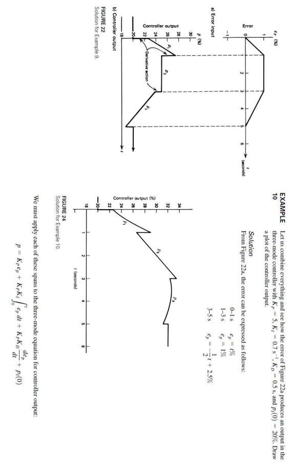 Solved ***** COMPLETE MATLAB CODE AND OUTPUT ***** a) | Chegg.com Solved ***** COMPLETE MATLAB CODE AND OUTPUT ***** a) | Chegg.com