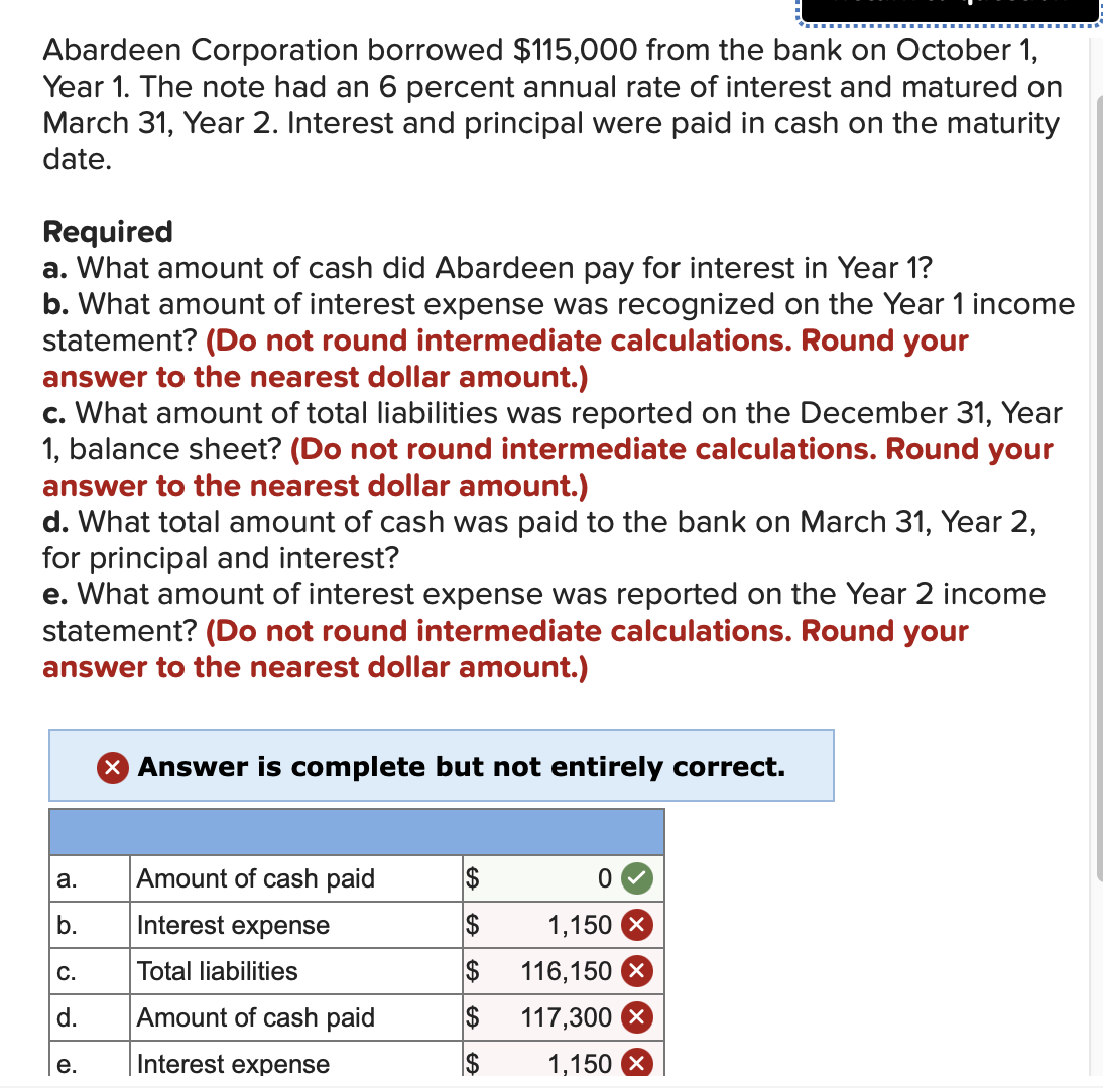 Solved Abardeen Corporation borrowed $115,000 ﻿from the bank | Chegg.com