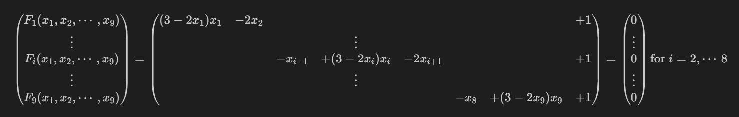 Solved I Want To Create Python Codes That Find Zeros Of This 0542