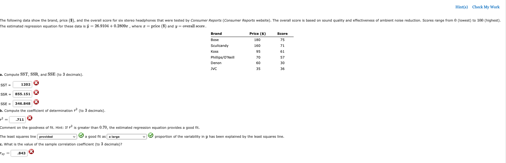 Solved Hint(s) Check My Work 71 The following data show the | Chegg.com
