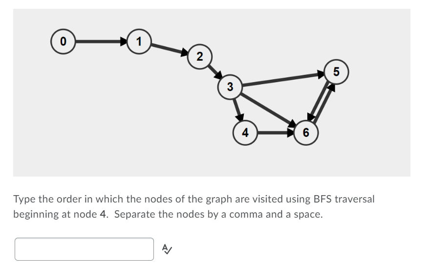 Solved 0 1 2 5 3 4 6 Type the order in which the nodes of | Chegg.com