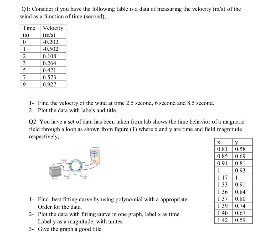Solved Q1: Consider if you have the following table is a | Chegg.com