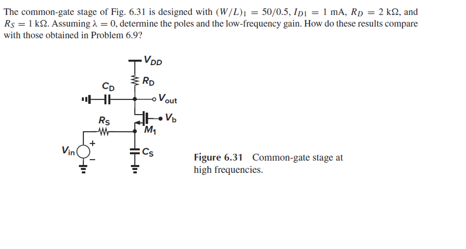 Solved The common-gate stage of Fig. 6.31 is designed with | Chegg.com