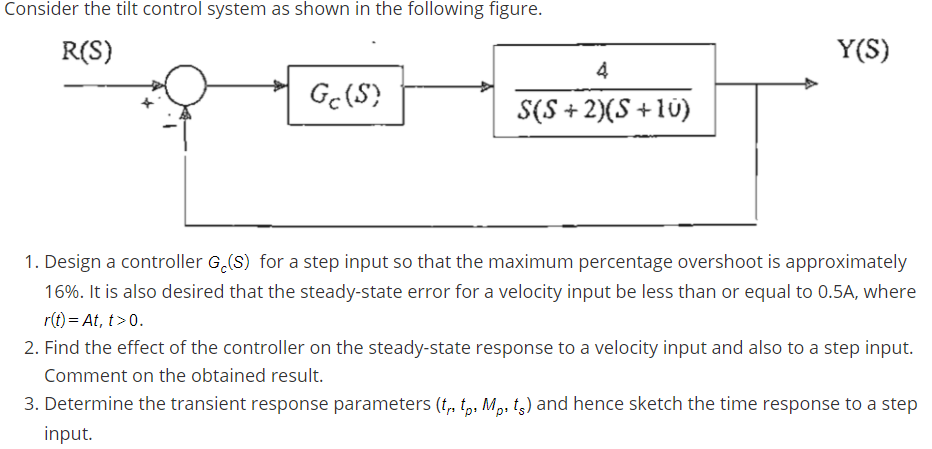 Solved Consider the tilt control system as shown in the | Chegg.com