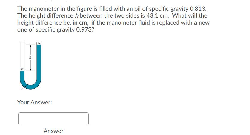 Solved The manometer in the figure is filled with an oil of | Chegg.com