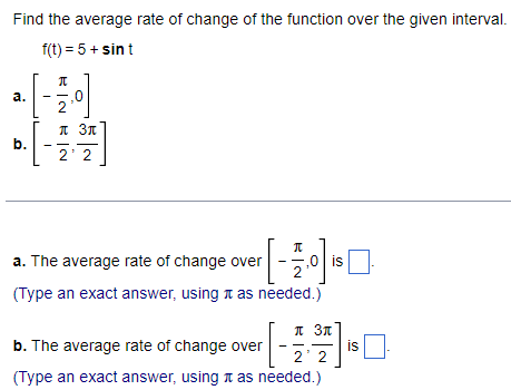 Solved Find the average rate of change of the function over | Chegg.com