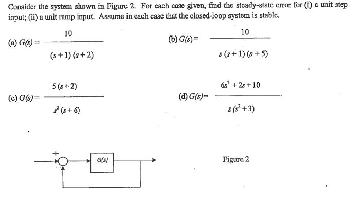 Solved Consider the system shown in Figure 2. For each case | Chegg.com