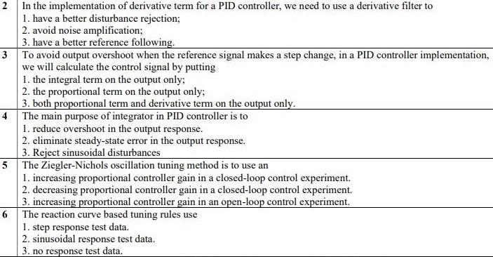 Solved 2 In the implementation of derivative term for a PID | Chegg.com