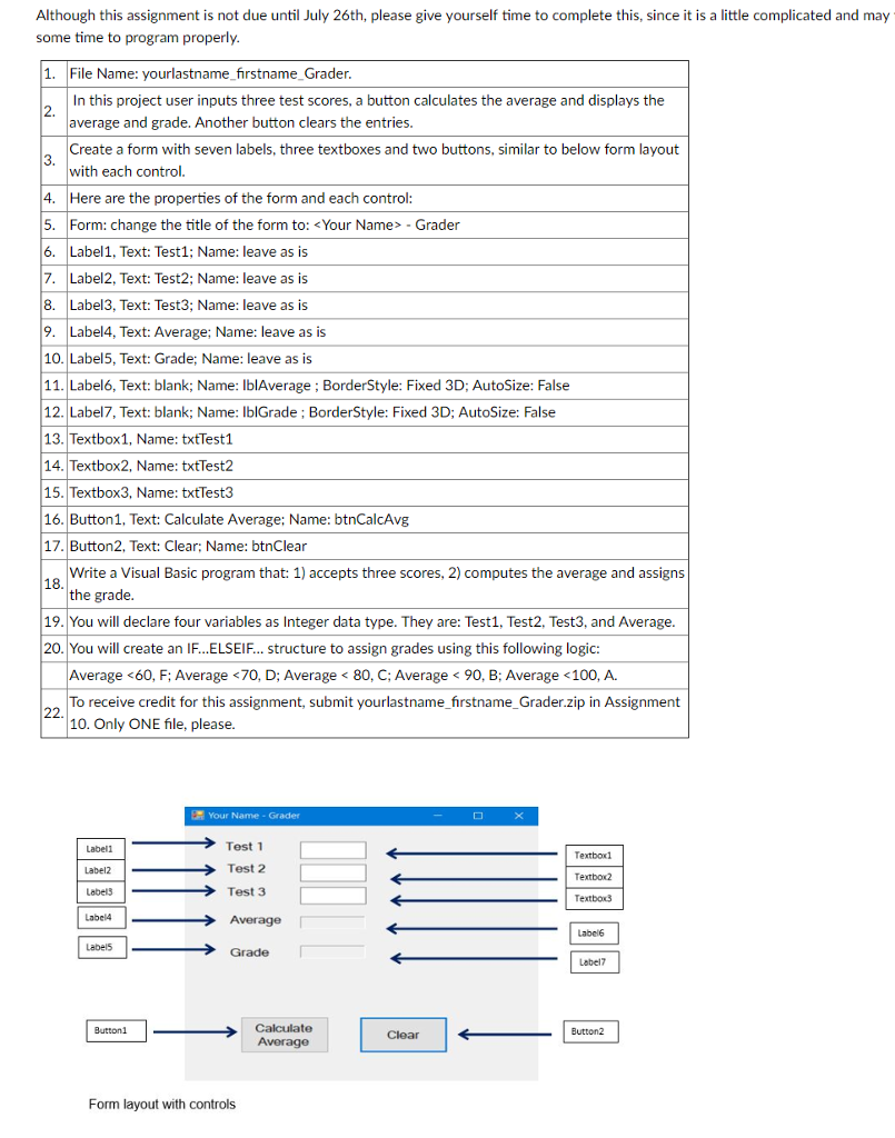 Solved I have a visual basic project that I have to | Chegg.com