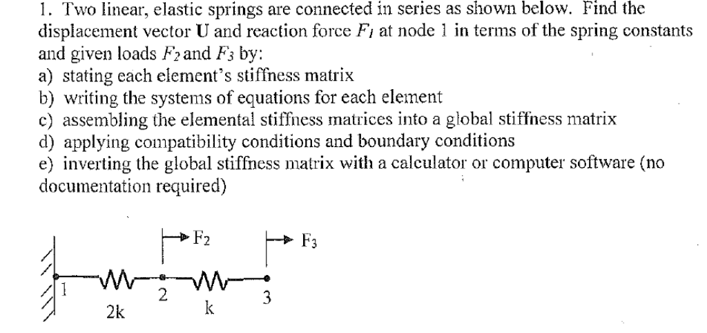 Solved 1. Two linear, elastic springs are connected in | Chegg.com