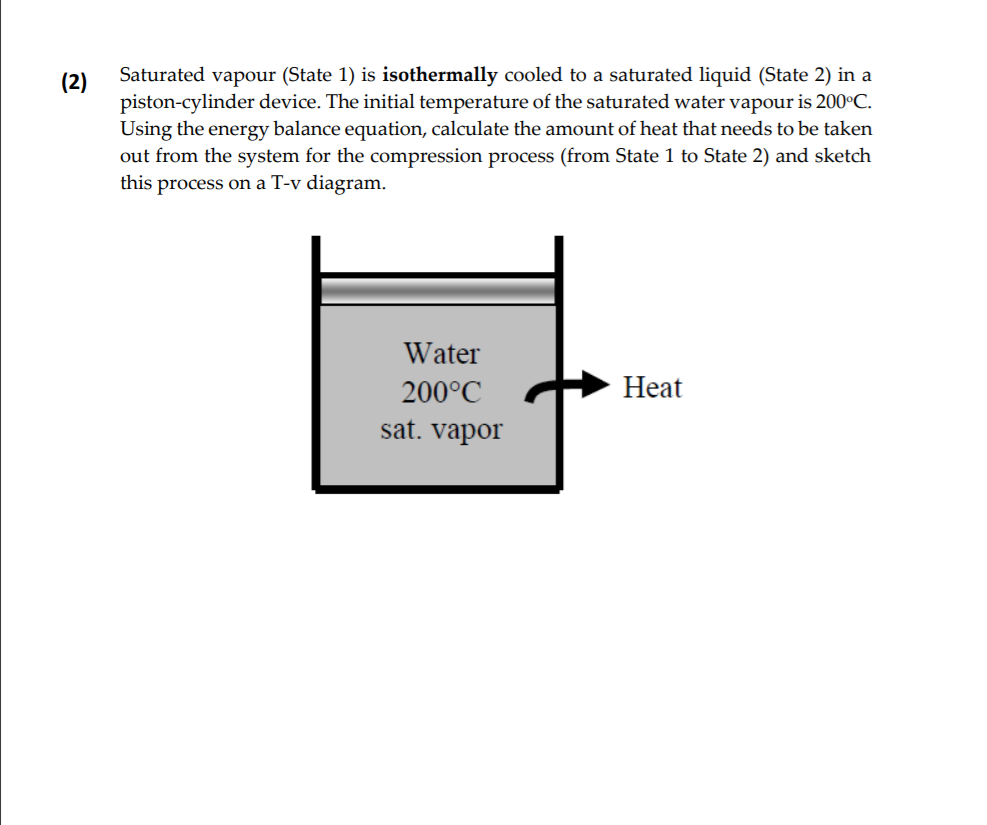 Solved (2) Saturated vapour (State 1) is isothermally cooled | Chegg.com