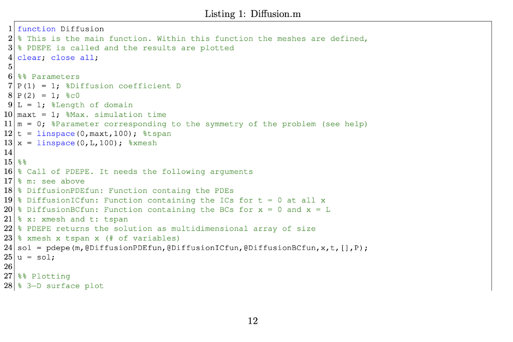 Solved Problem 1: We have the solution but we used | Chegg.com