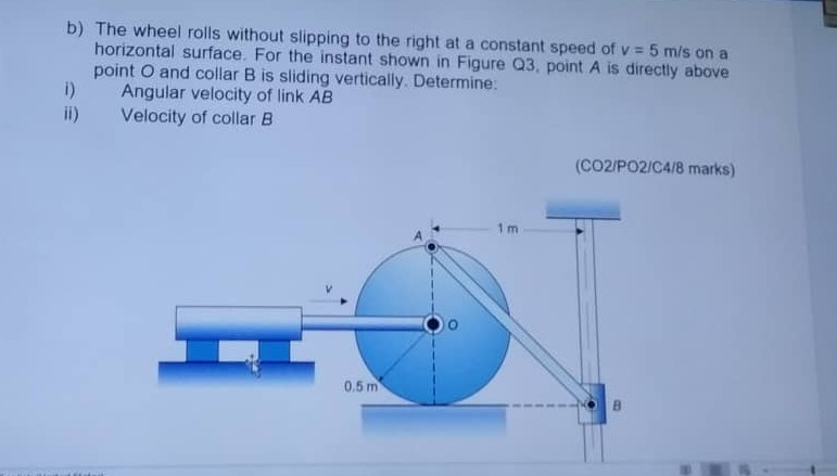 Solved The wheel rolls without slipping to the right at a | Chegg.com