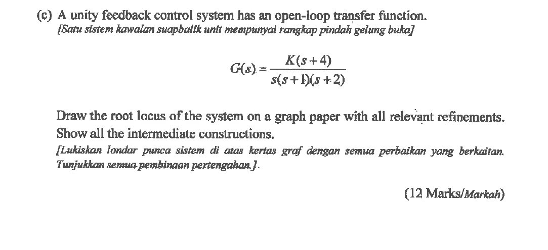 Solved (c) A unity feedback control system has an open-loop | Chegg.com