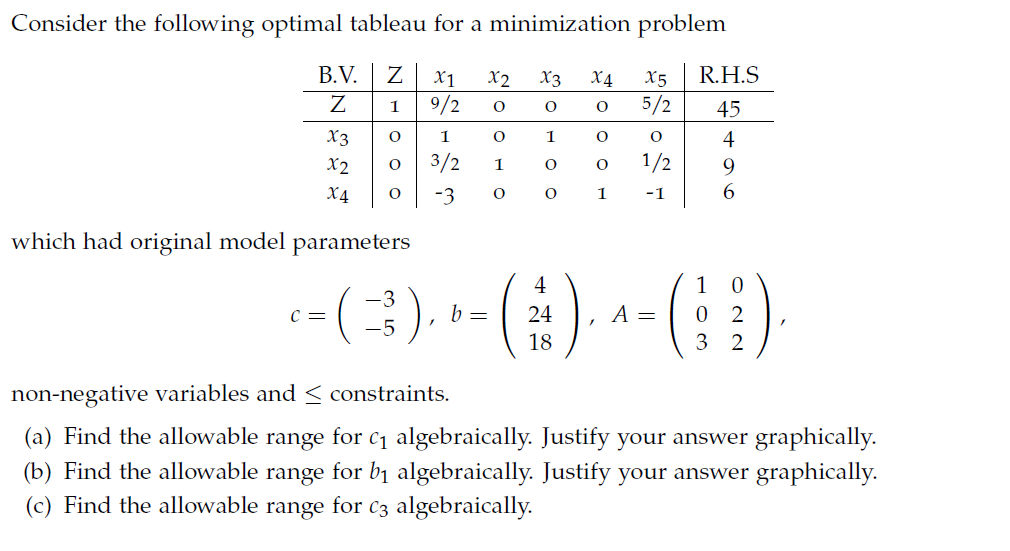 Solved I want step by step solutions for each of the parts | Chegg.com