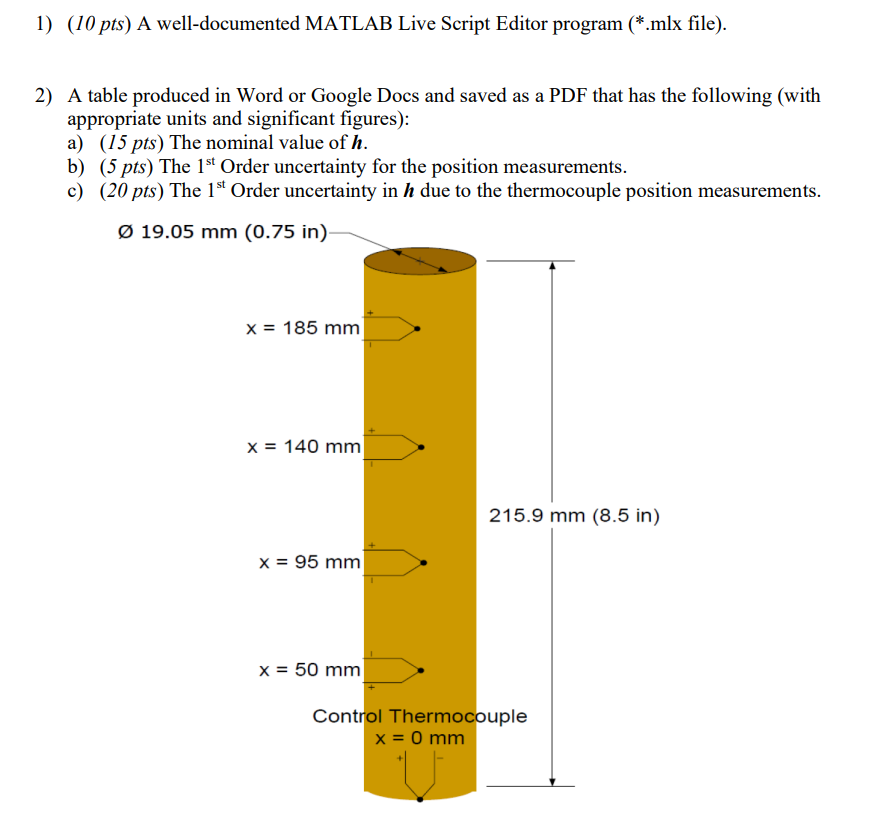 You are revisiting the conduction pin-fin experiment. | Chegg.com