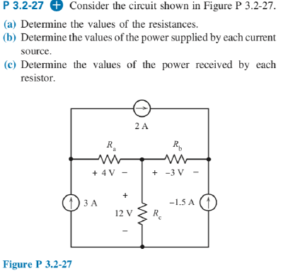 Solved P 3.2-27 + Consider the circuit shown in Figure P | Chegg.com