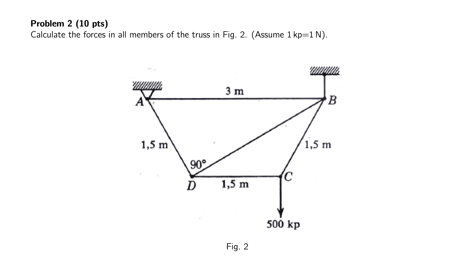 Solved Problem 2 (10 pts) Calculate the forces in all | Chegg.com