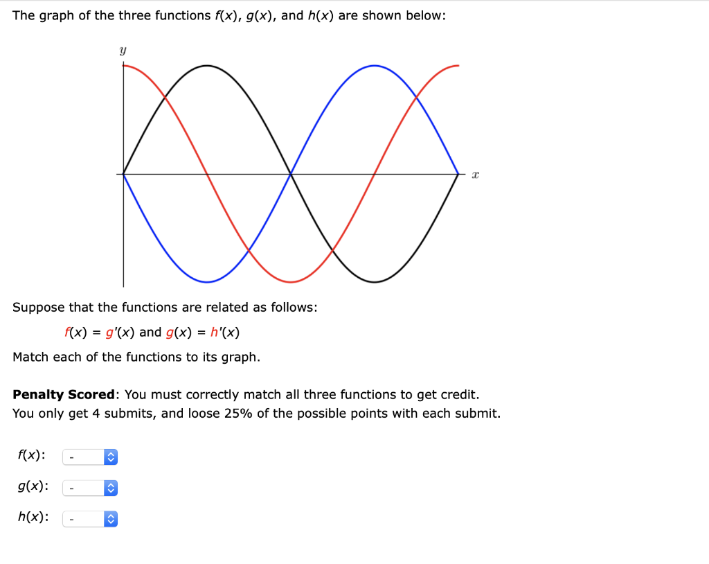 Solved The graph of the three functions f(x), g(x), and h(x) | Chegg.com