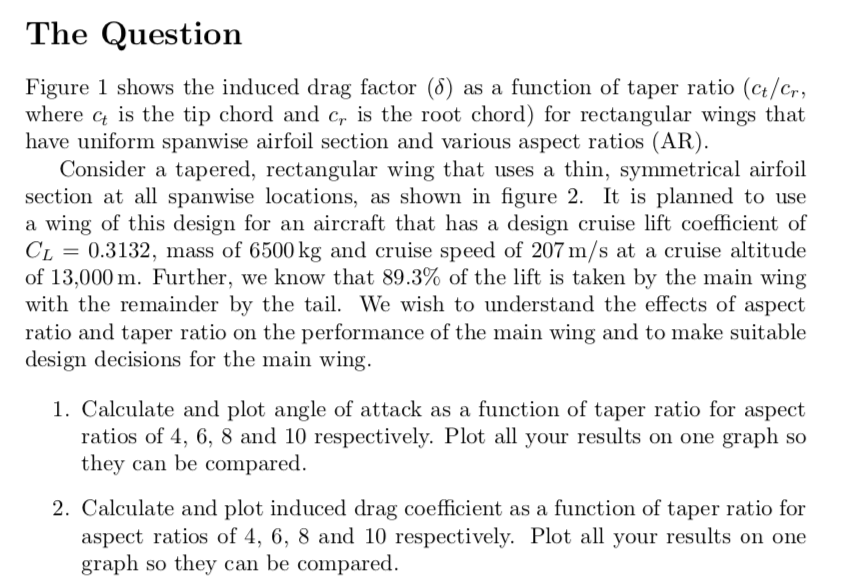 Solved The Question Figure 1 shows the induced drag factor | Chegg.com