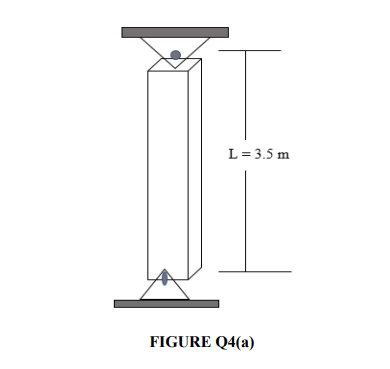 Solved Q4 (a) Figure Q4(a) shows a steel column with the | Chegg.com