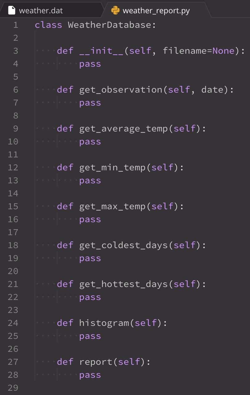 Solved Cloudy With a Chance of Bugs To start the | Chegg.com