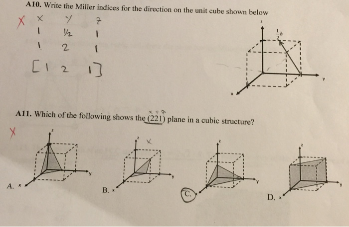 Solved A10. Write the Miller indices for the direction on | Chegg.com