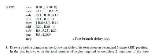 Consider the code segment below. Assume that | Chegg.com