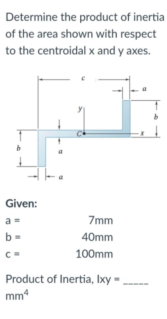Solved Determine the product of inertia of the area shown | Chegg.com