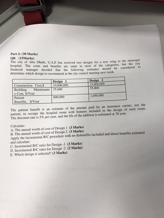 Solved Part 2: (30 Marks) Q8: (15Marks) The city of Abu | Chegg.com