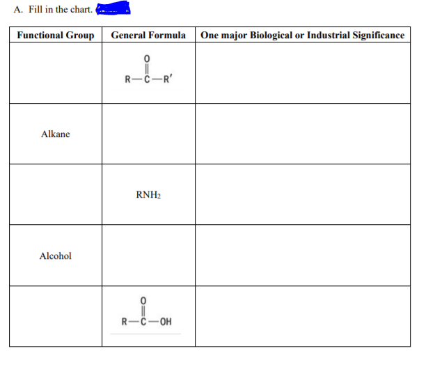 Solved A. Fill in the chart. Functional Group General | Chegg.com