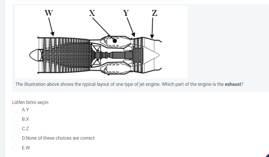 Solved The illustration above shows the typical layout of | Chegg.com