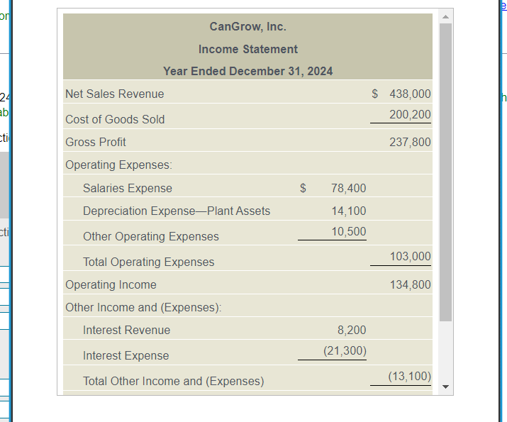 Solved The 2024 income statement and comparative balance | Chegg.com