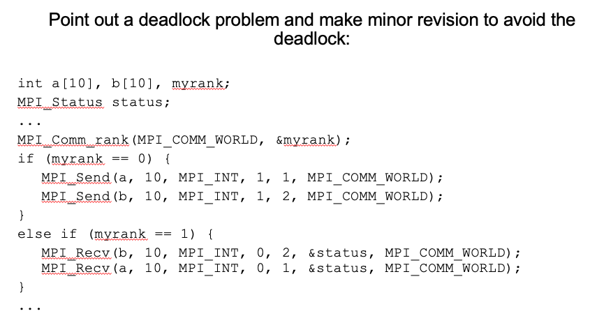 Solved Point Out A Deadlock Problem And Make Minor Revision