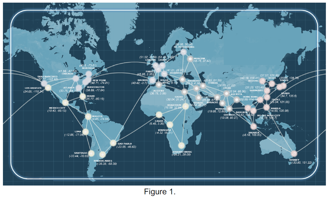 1. Motivation Through the implementation of this | Chegg.com