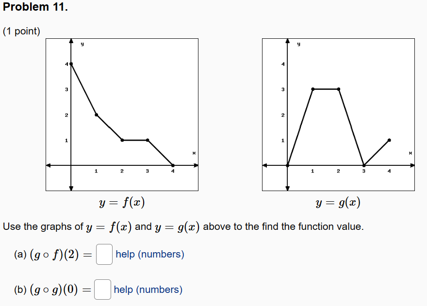 Solved Problem 11. (1 point) y=f(x)y=g(x) Use the graphs of | Chegg.com