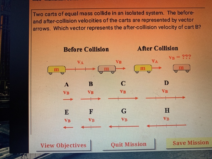 Solved Two carts of equal mass collide in an isolated | Chegg.com