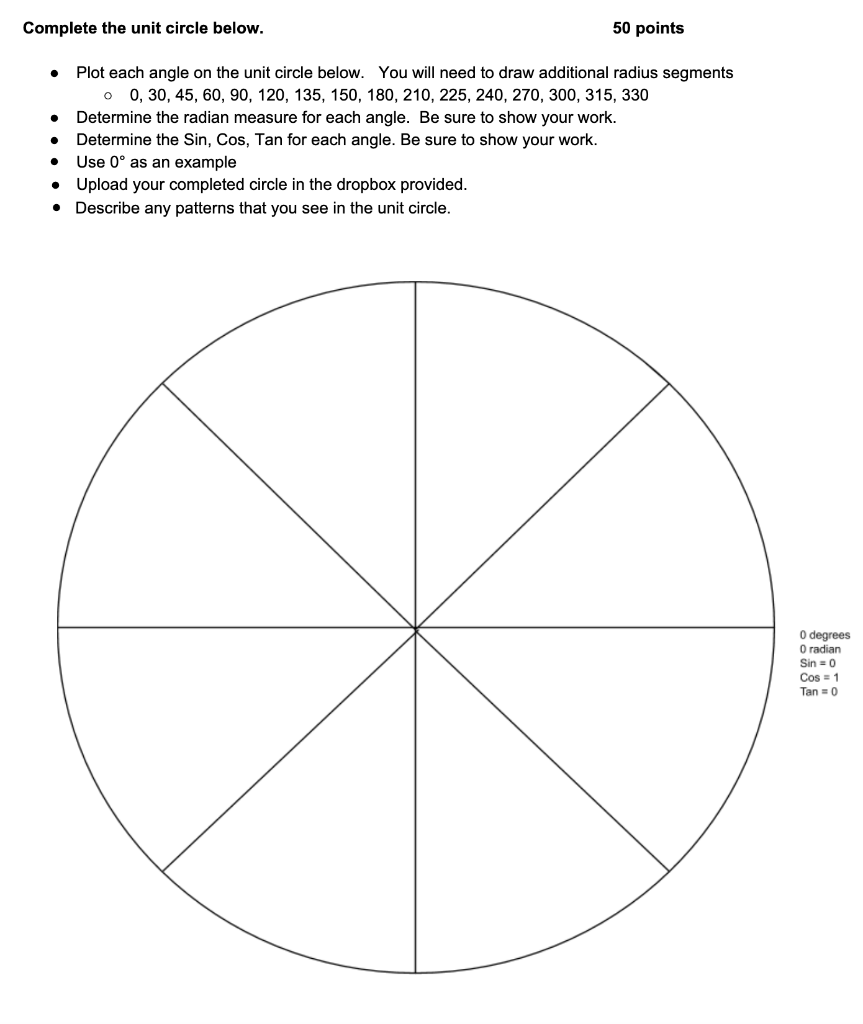 Solved Complete the unit circle below. 50 points - Plot each | Chegg.com