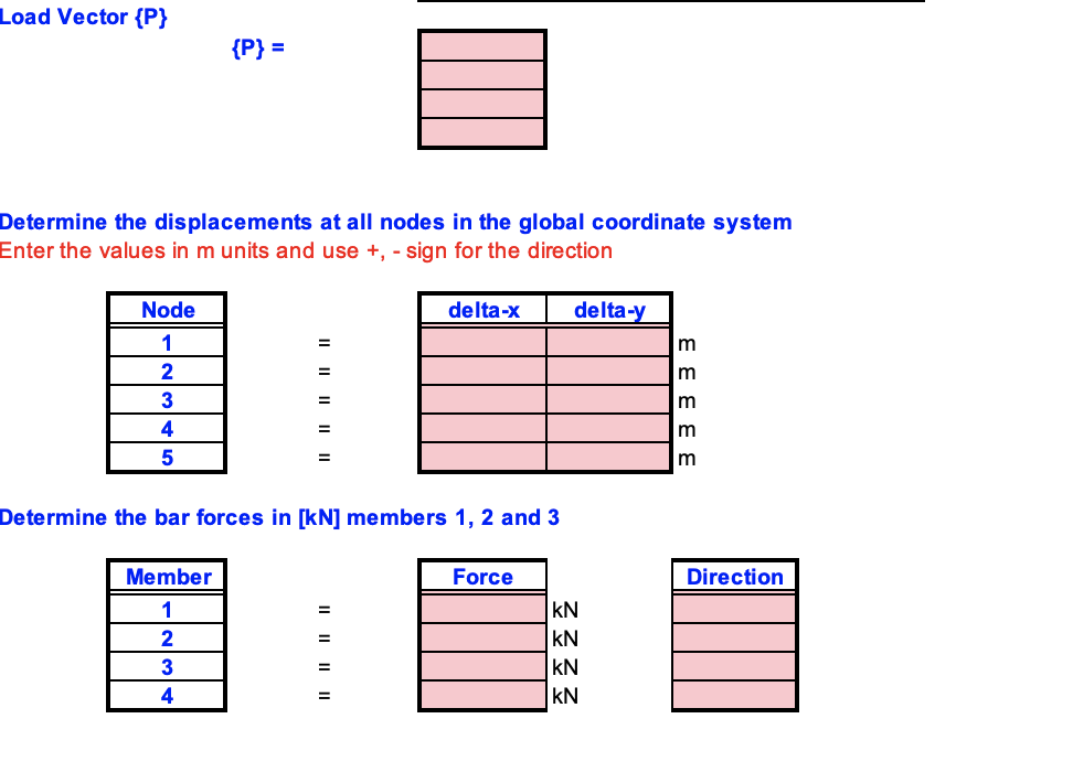 Load Vector {P} {P}= Determine the displacements at | Chegg.com