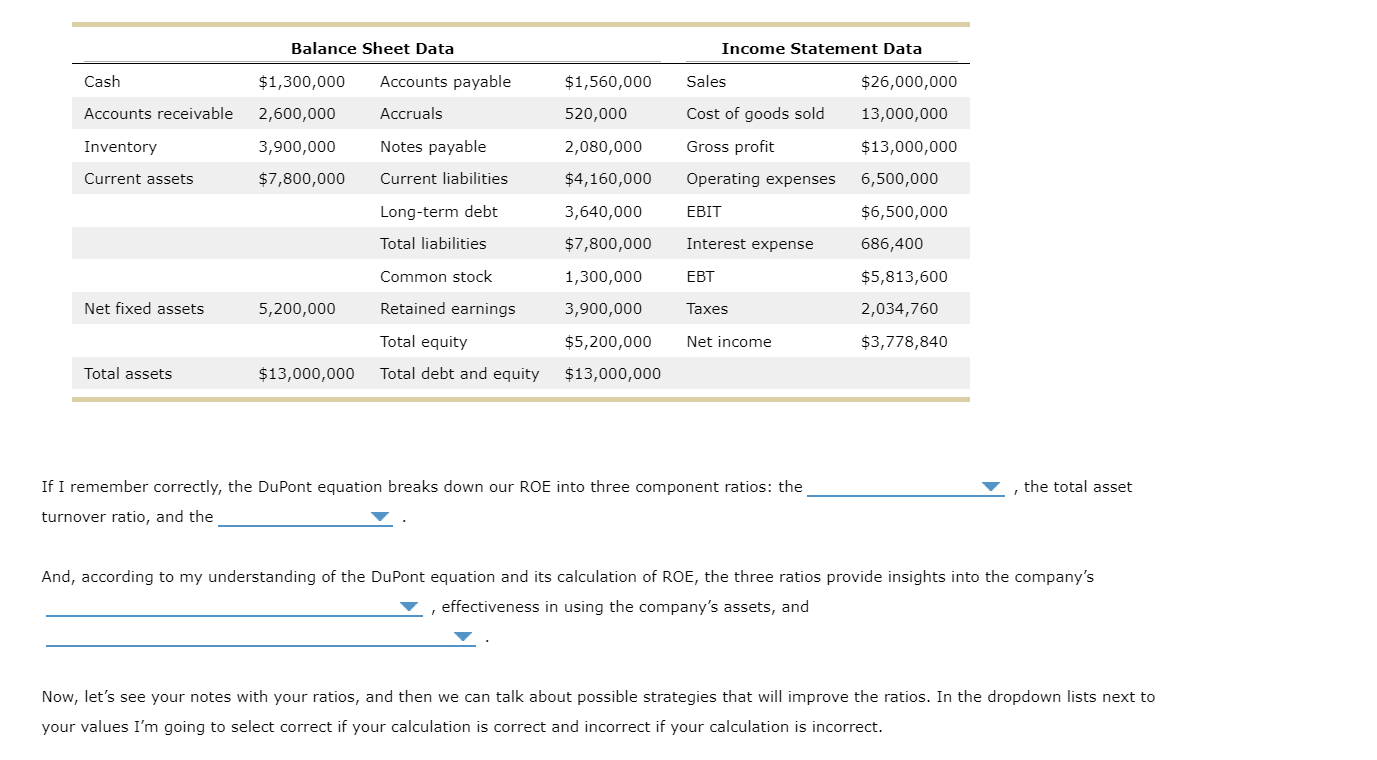 Solved 10. An analysis of company performance using DuPont | Chegg.com